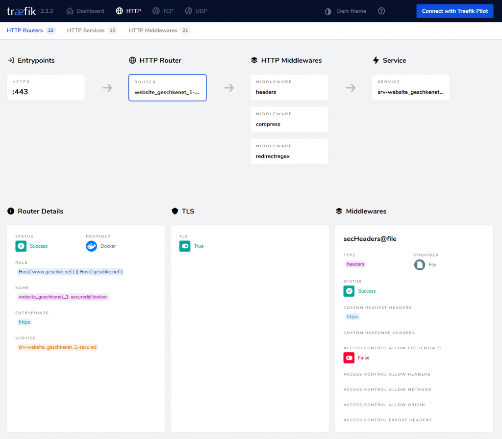 Ein Webserver(-Service) mit Traefik und ein paar Tipps am Rande ...